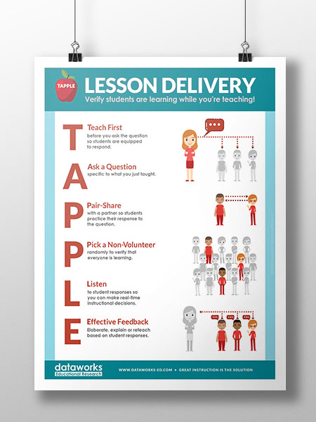 Resources and Tools for K-12 Teachers