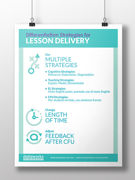 Making Better Decisions Using Differentiation: Using Explicit Direct ...