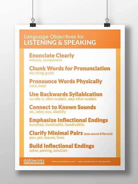 Empowering Educators: Essential Resources and Tools for K-12 Teachers