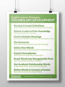 Empowering Educators: Essential Resources and Tools for K-12 Teachers